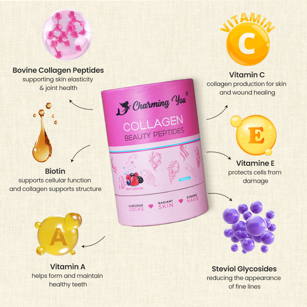 Charming You Collagen Beauty Peptides Fruit Punch Flavor – Kayashree ...